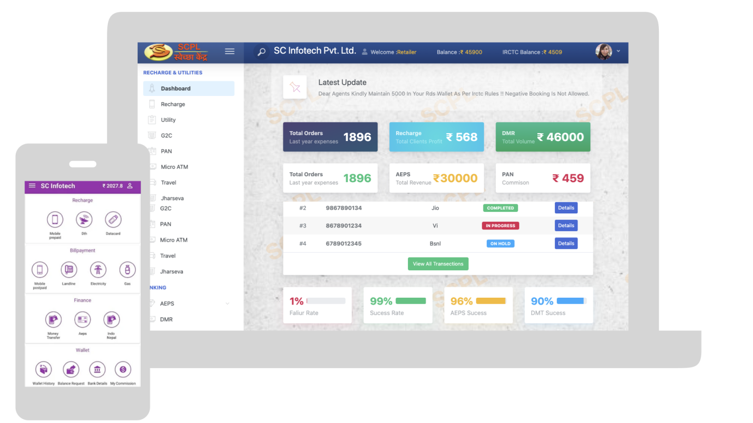 About Us – S C P L | स्वेच्छा केंद्र – SC Infotech Pvt. Ltd.